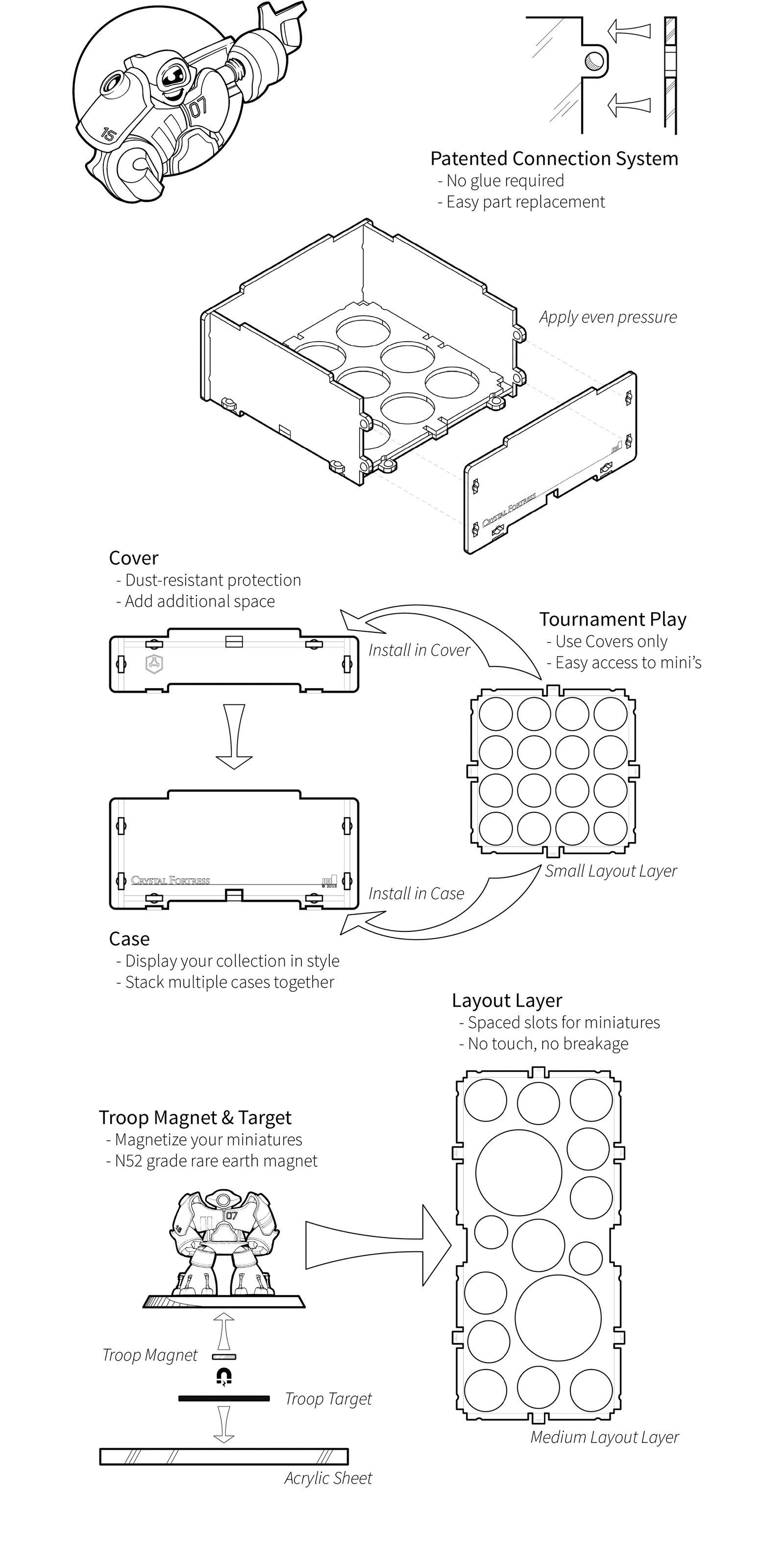 Crystal Fortress: Magnetic Acrylic Display Cases | Miniatures & Games